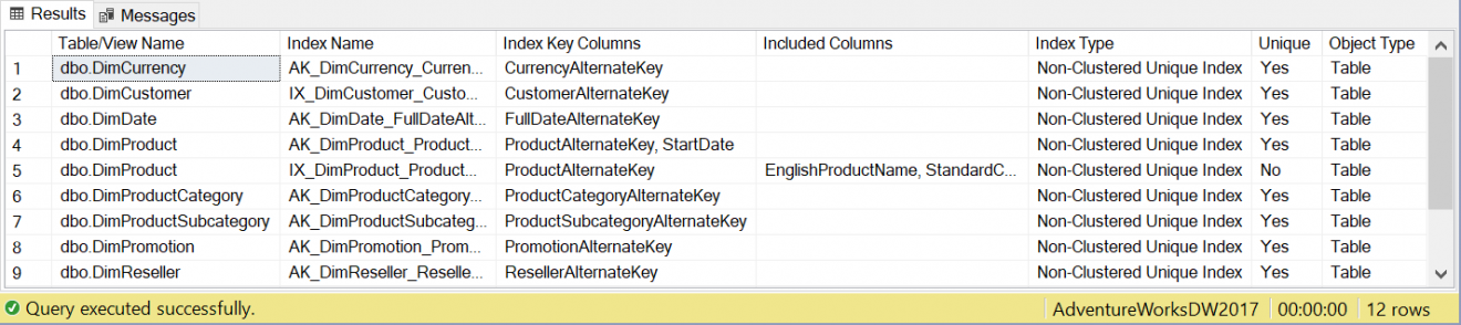 Query to list all indexes in a SQL Server database - Jonathan Crozier